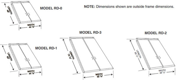 All Models for RD - Gordon Corporation